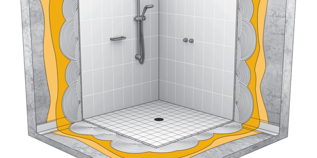 Revêtement d'étanchéité Sikalastic 850W